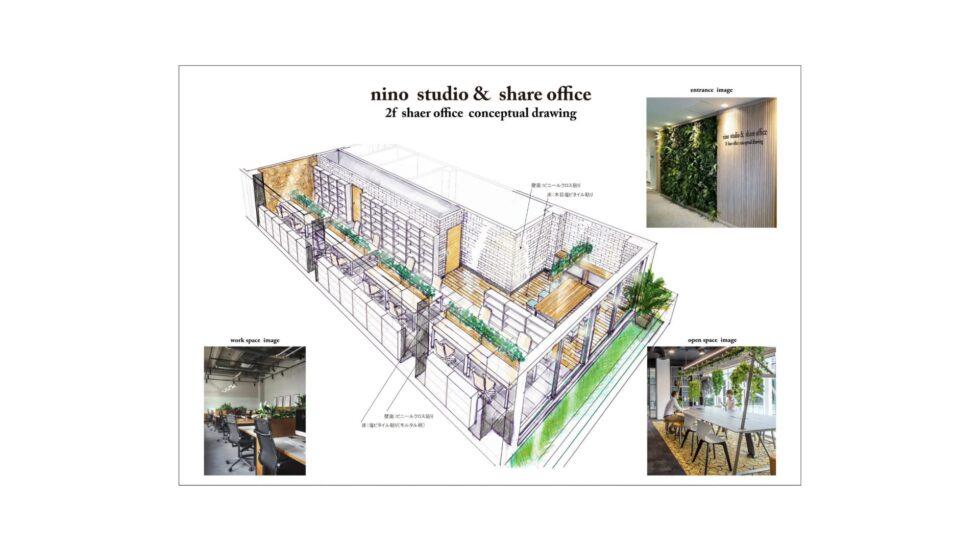 nino studio丨撮影スタジオ付きシェアオフィス - 180° ワンエイティー｜デザインの力で180°価値観を転換する